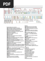 Uranga - Tabla de Roscas | PDF