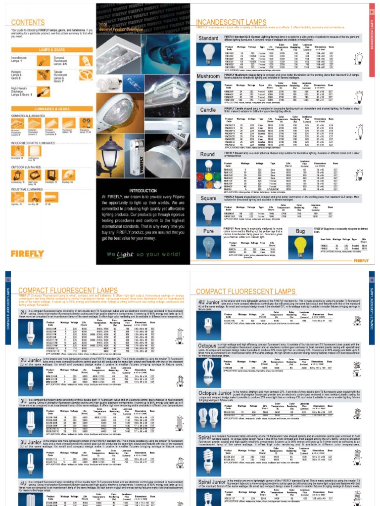 2006 Firefly Catalogue | PDF | Compact Fluorescent Lamp | Fluorescent Lamp