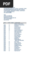 Official Fisch Value List 2024 | PDF