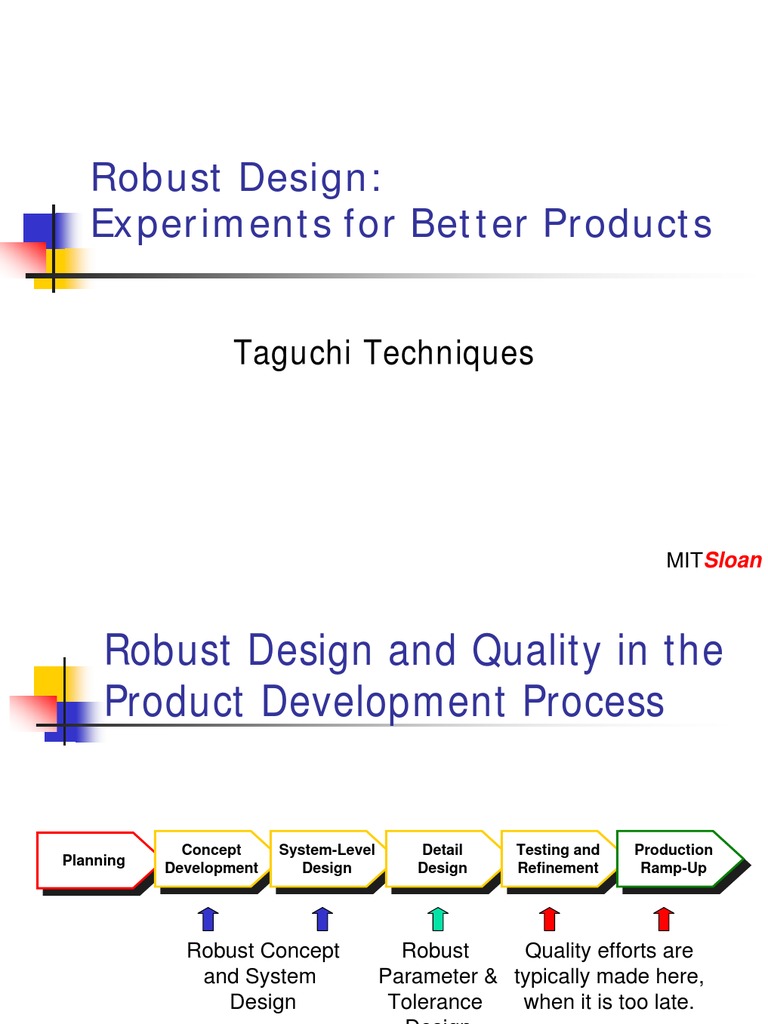Robust Design Experiments For Better Products Taguchi | PDF | Loss ...