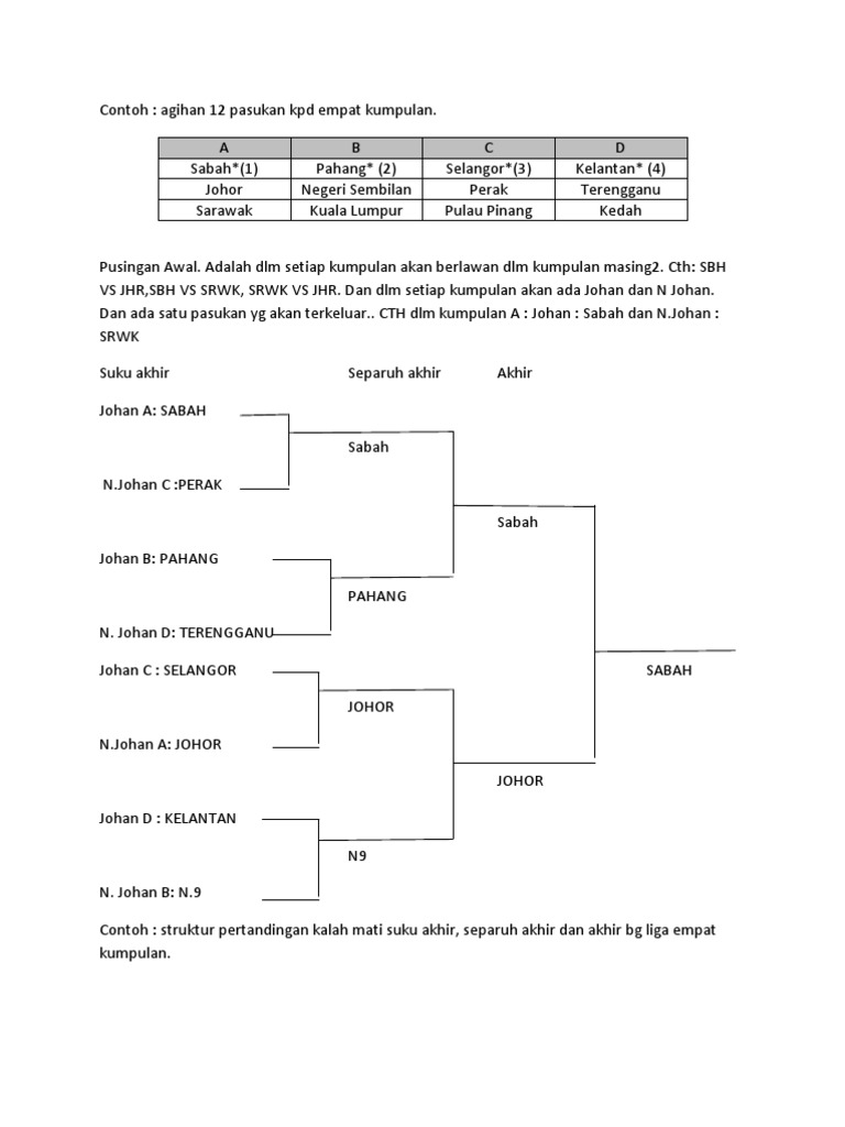 Contoh Sistem Liga | PDF