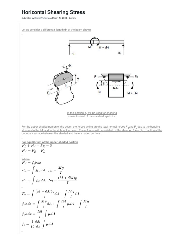 Horizontal Shearing Stress | Bending | Stress (Mechanics)