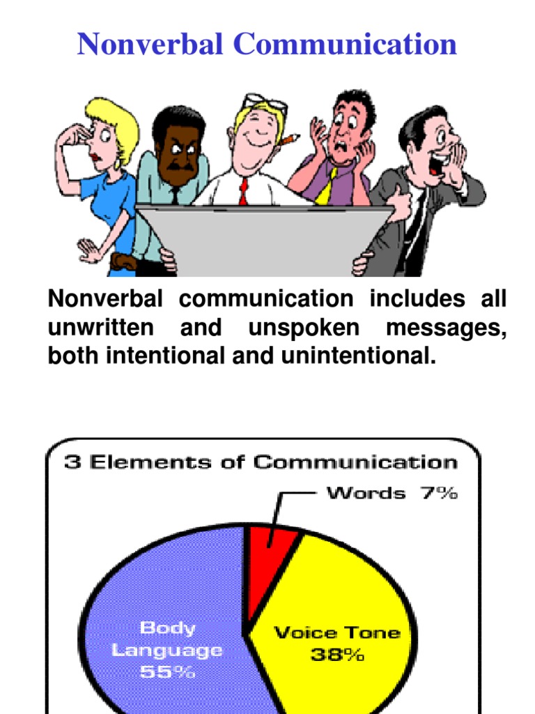 Lec 3 Non Verbal Cues | PDF | Nonverbal Communication | Communication