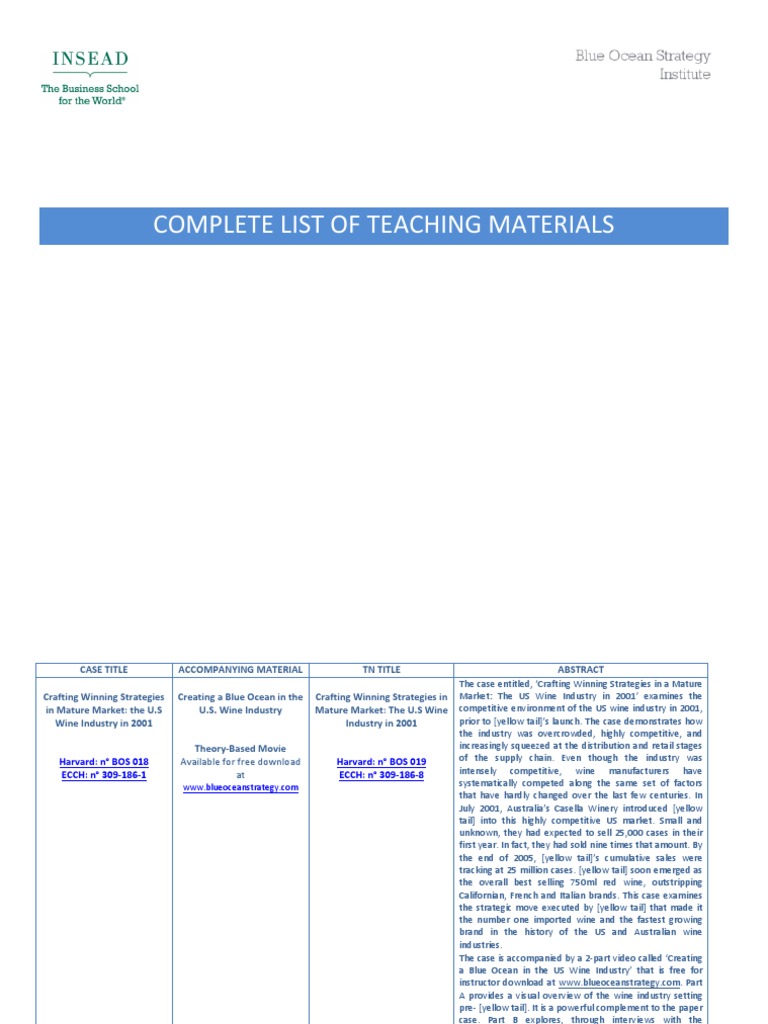 Complete List of Teaching Materials | PDF | Strategic Management ...