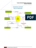 Flowchart - Sistem Informasi Akuntansi | PDF