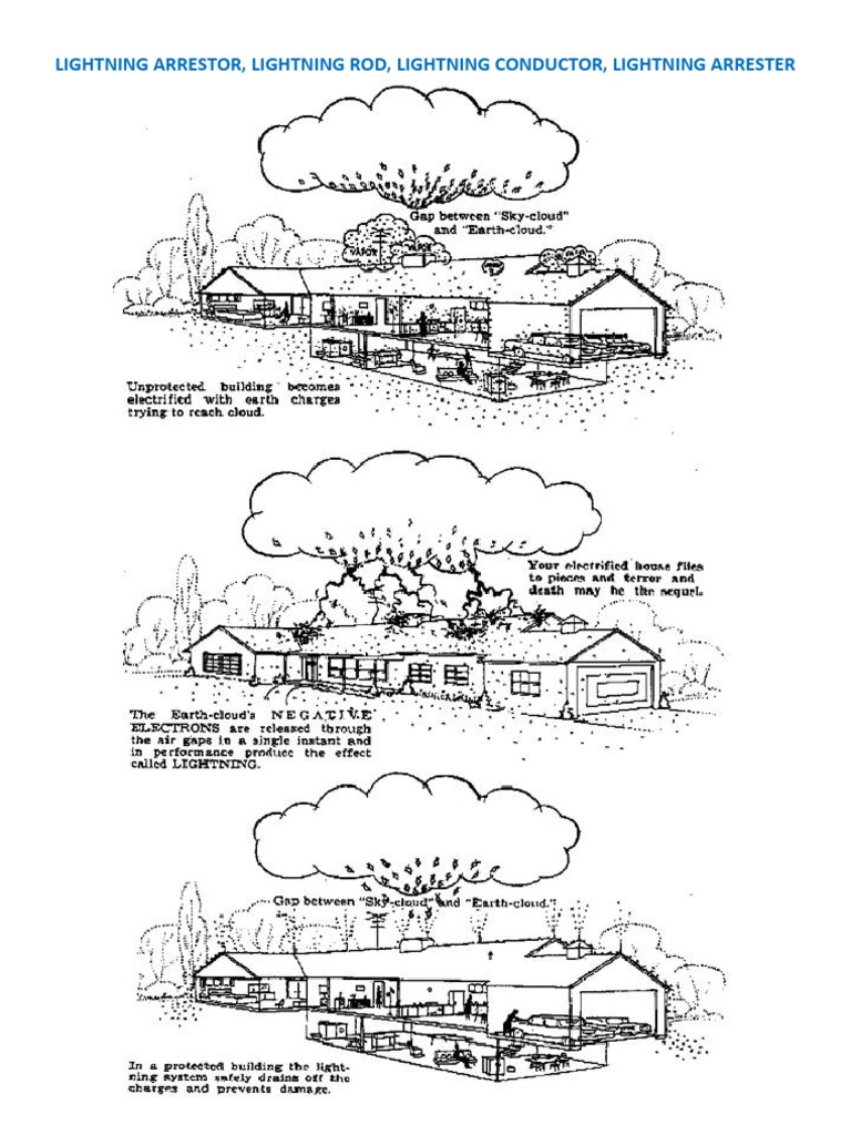 Lightning Arrester Principle | Download Free PDF | Lightning ...