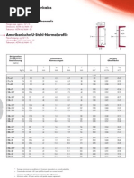 Masse Linéaire Profils Charpente | PDF
