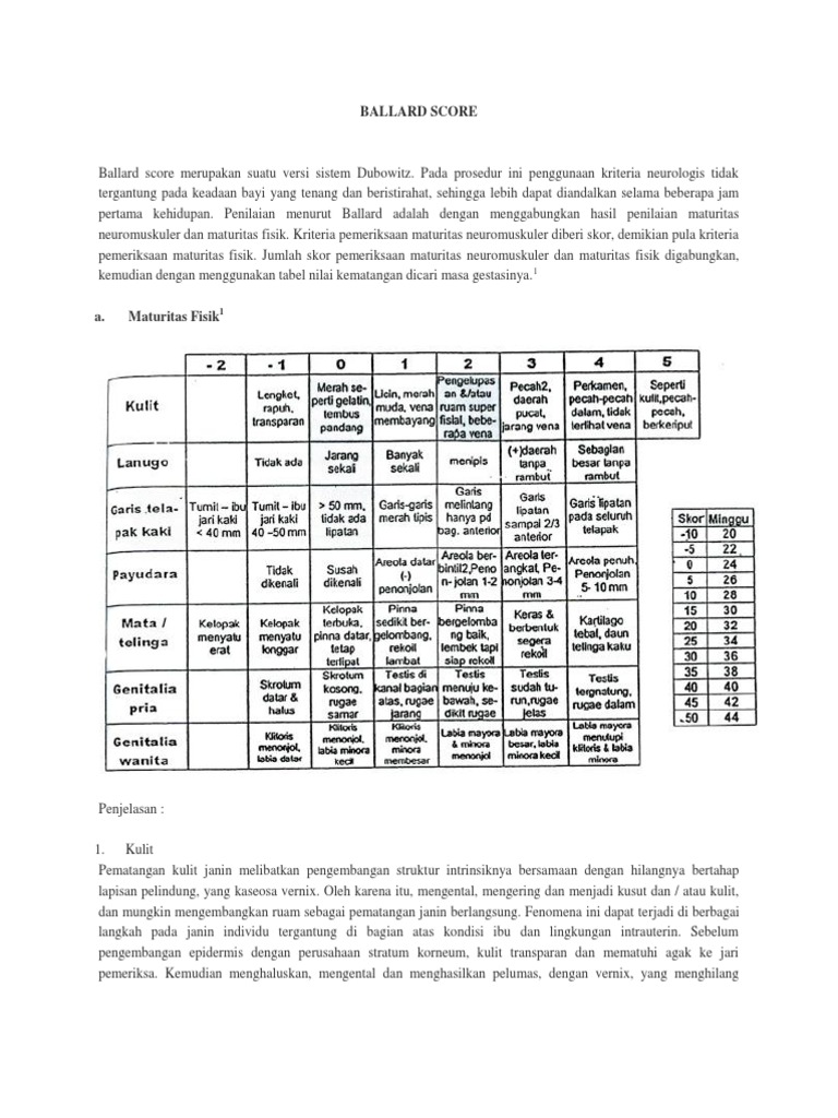 Ballard Score | PDF | Kesehatan Holistik | Sains & Matematika