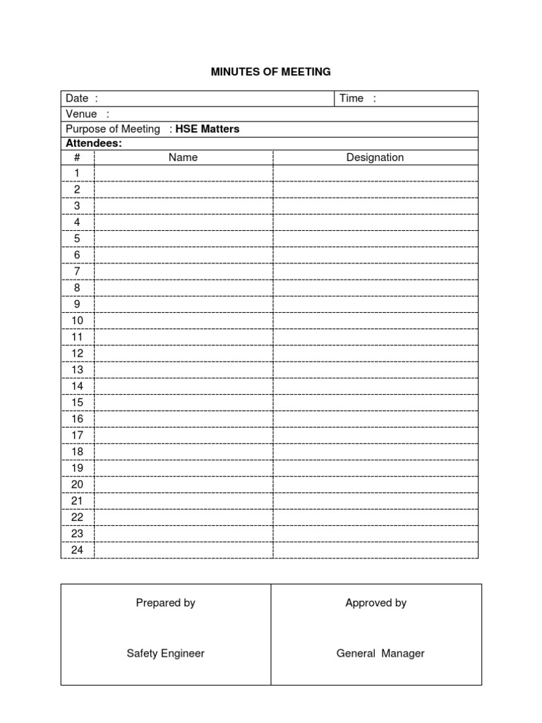 Mom Format | PDF | Meetings | Parliamentary Procedure