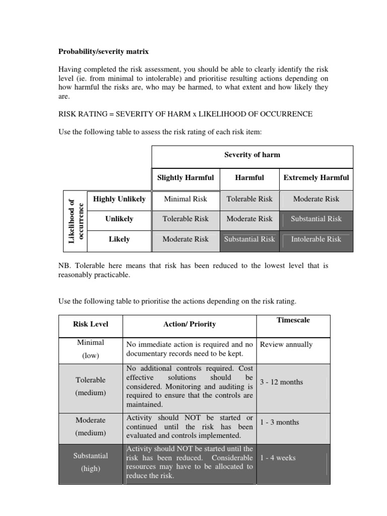 Probability/severity Matrix: Substantial Risk | PDF