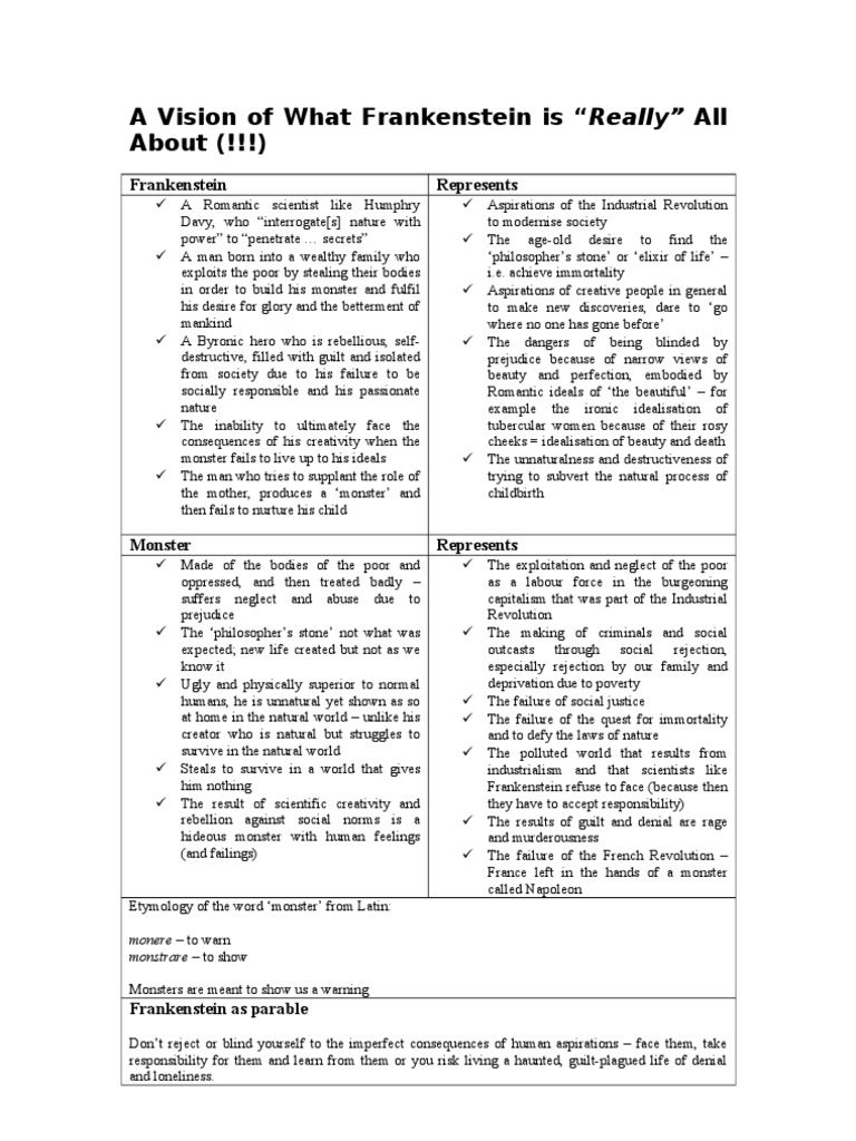 Frankenstein: A Cautionary Tale of Progress | PDF | Frankenstein ...