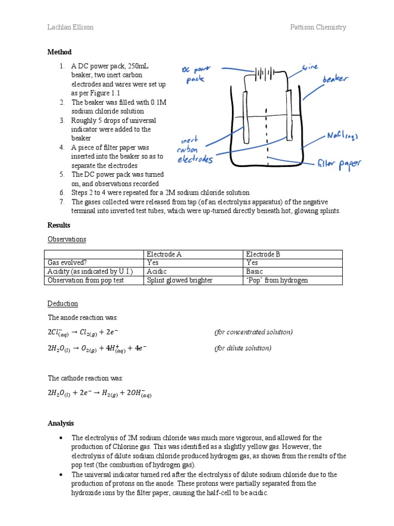 Method: Lachlan Ellison Pattison Chemistry | PDF | Technology & Engineering