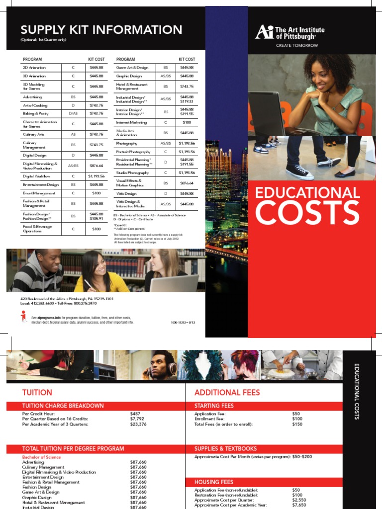 Pittsburgh Cost Sheet | PDF | Animation | Design