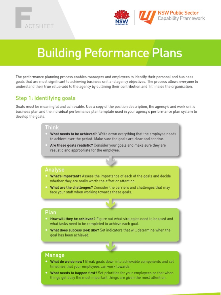 Building Peformance Plans: Actsheet | PDF | Performance Indicator | Goal
