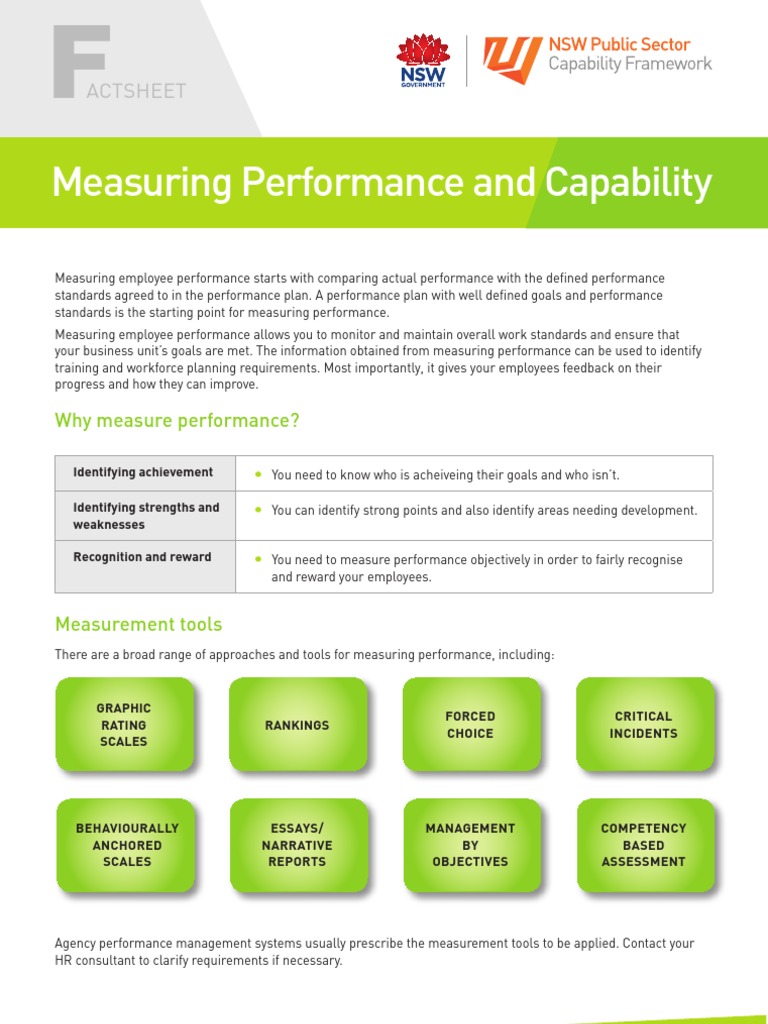 BMP Measuring | Performance Appraisal | Educational Assessment