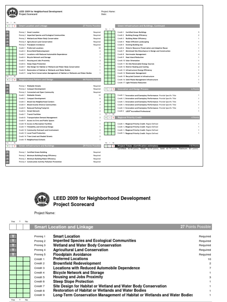LEED ND Project Checklist and Scorecard | PDF | Green Building | Green ...