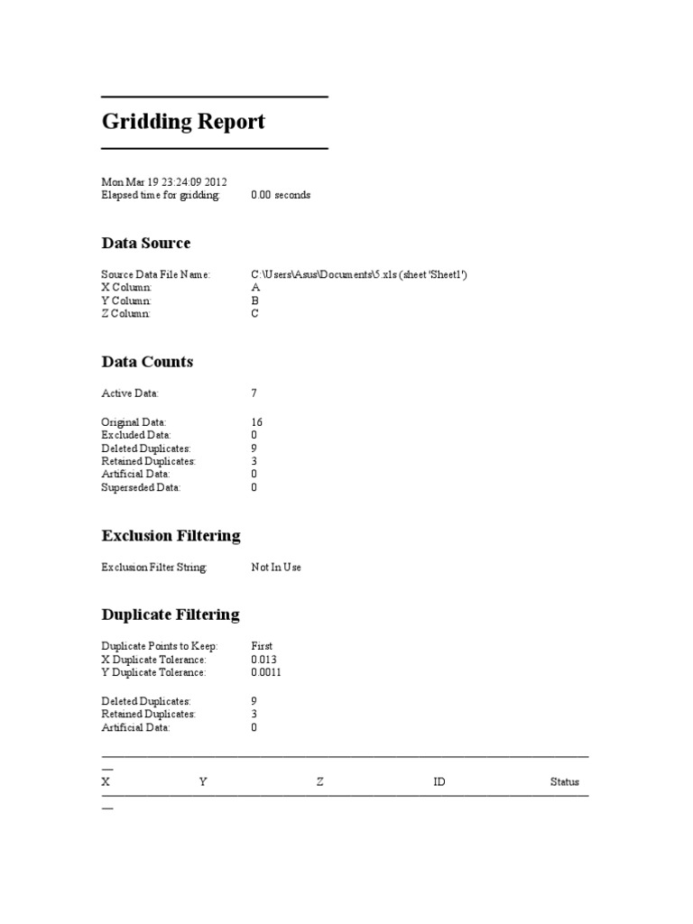 Gridding Report - : Data Source | PDF | Computers