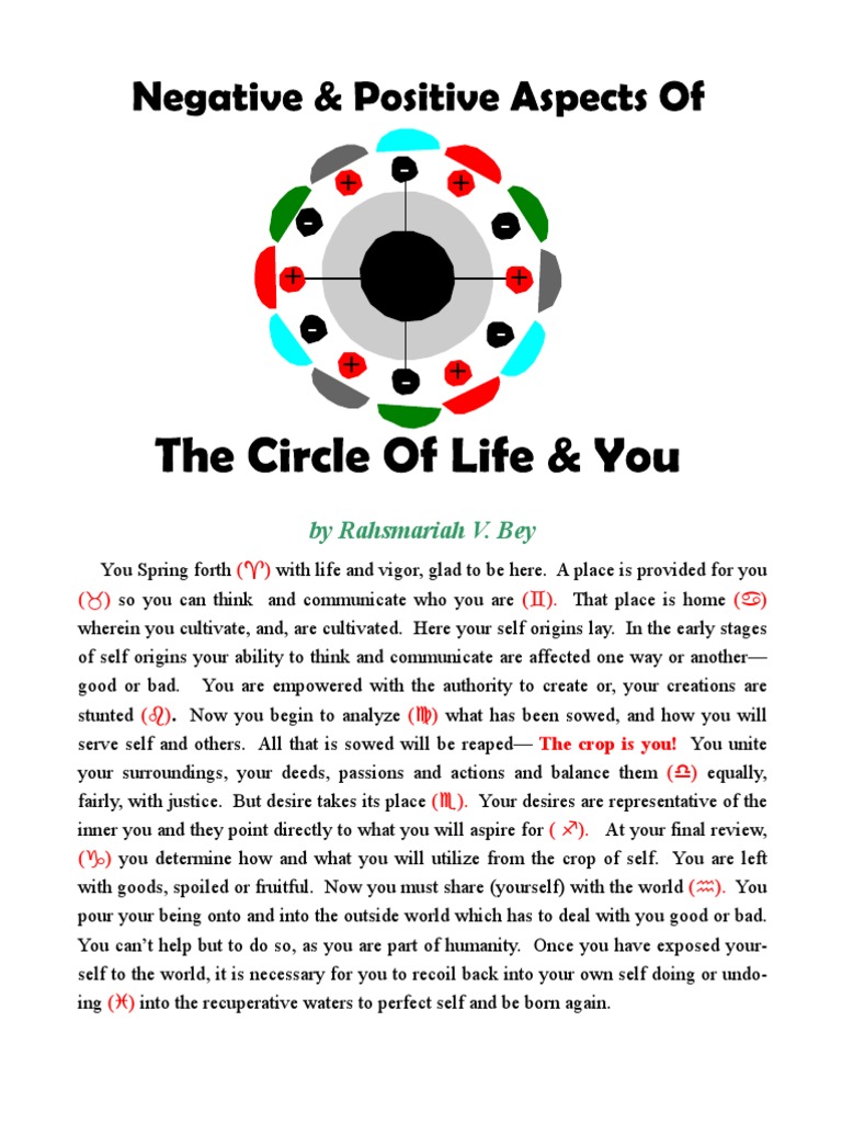 Positive negative aspects of astrology pub 1 | Psychological Concepts ...