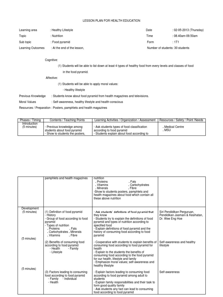 Nutrition Lesson Plan for Health Education | PDF