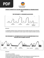 Organ Bath Simulation Practical Guide | PDF | Simulation | Receptor ...