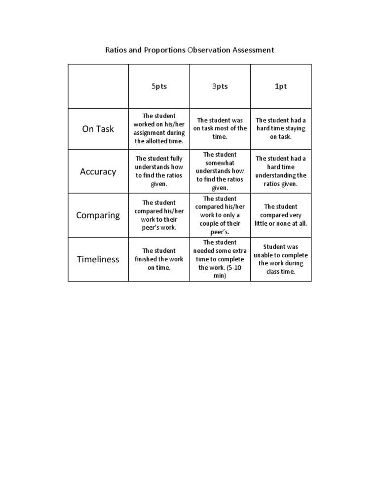 Ratios and Proportions Observation Assessment | PDF