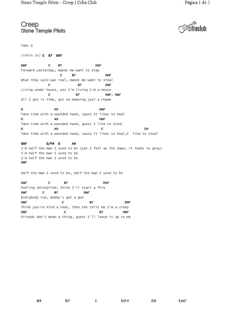 Creep Guitar Chord