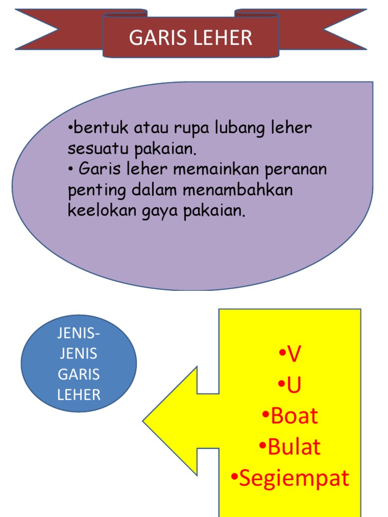 Garis Leher | PDF