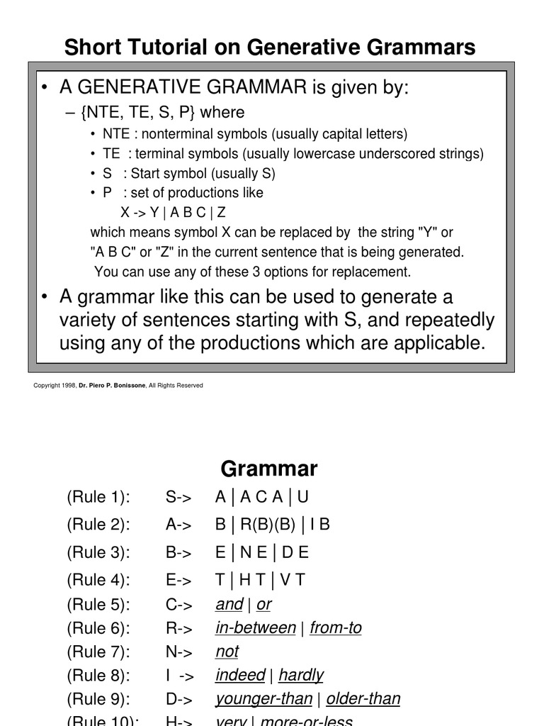 Short Tutorial On Generative Grammars: - A Generative Grammar Is Given ...