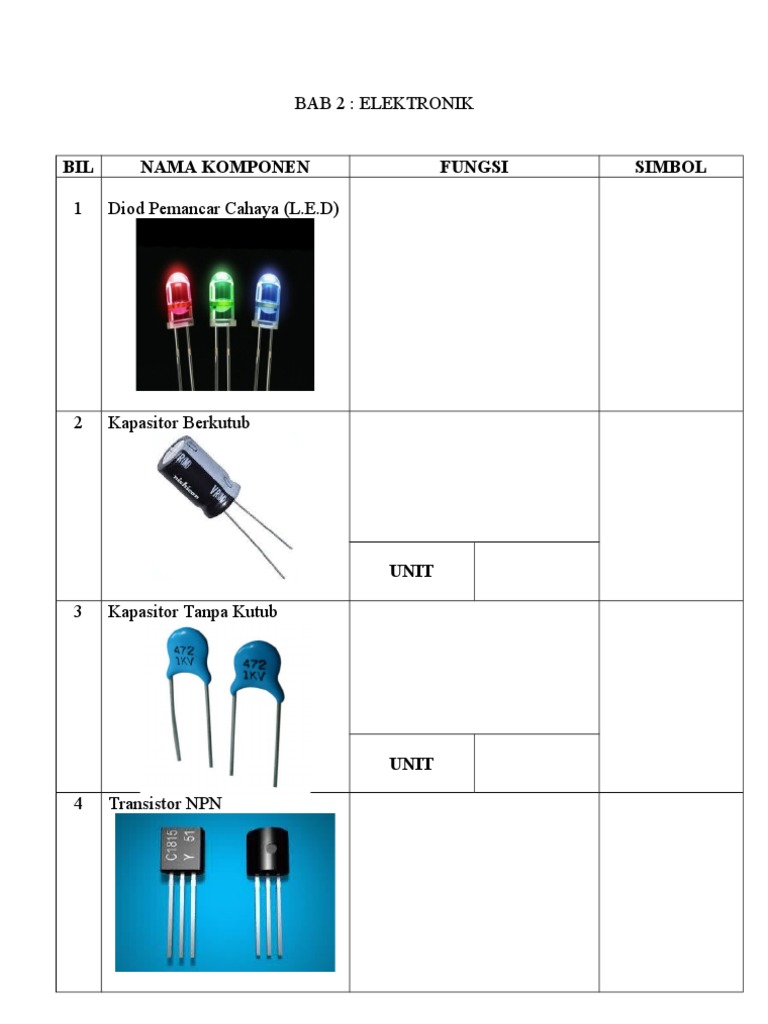 Modul Bab 2 - Elektronik Komponen & Baca Nilai Perintang | PDF