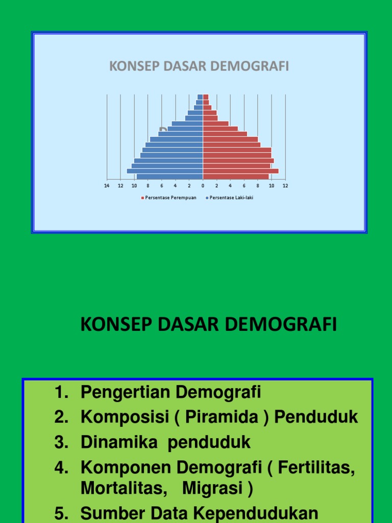 Konsep Demografi | PDF | Ilmu Sosial
