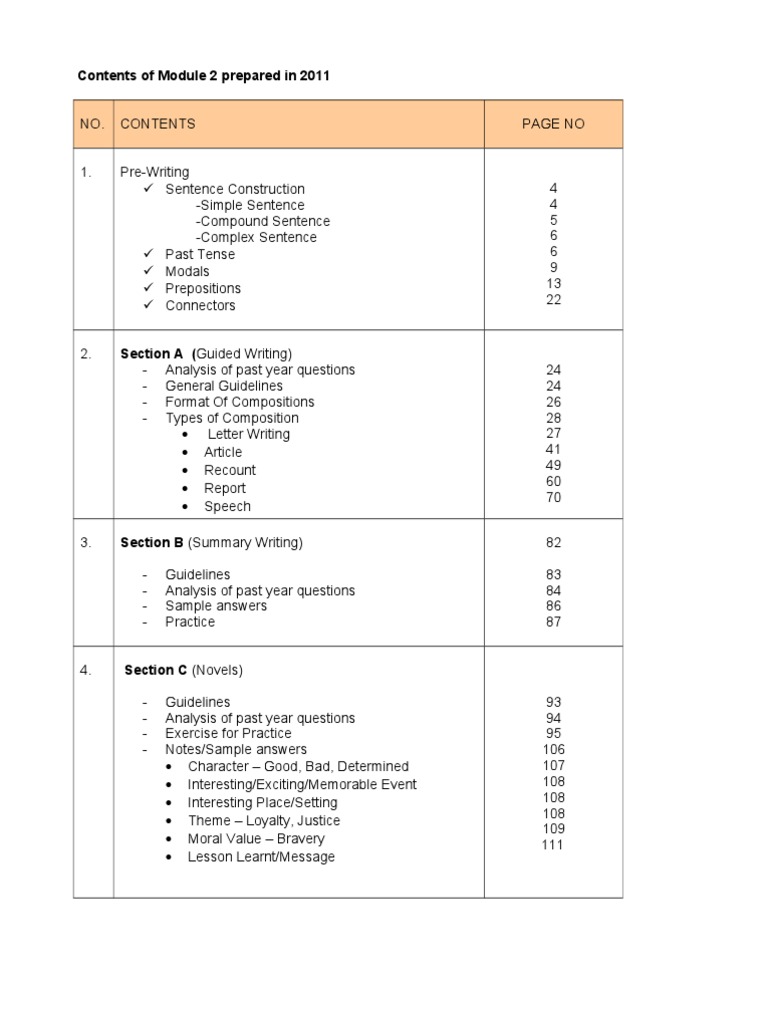 PMR English Language Module 2 2011 Paper 2 | PDF | Traffic | Verb