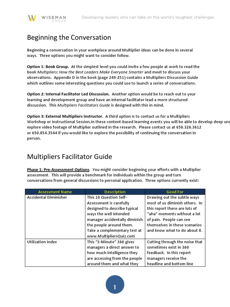 Multipliers Workshop Facilitation Guide | PDF | Facilitator ...