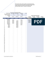 Stock Register Format Template | PDF