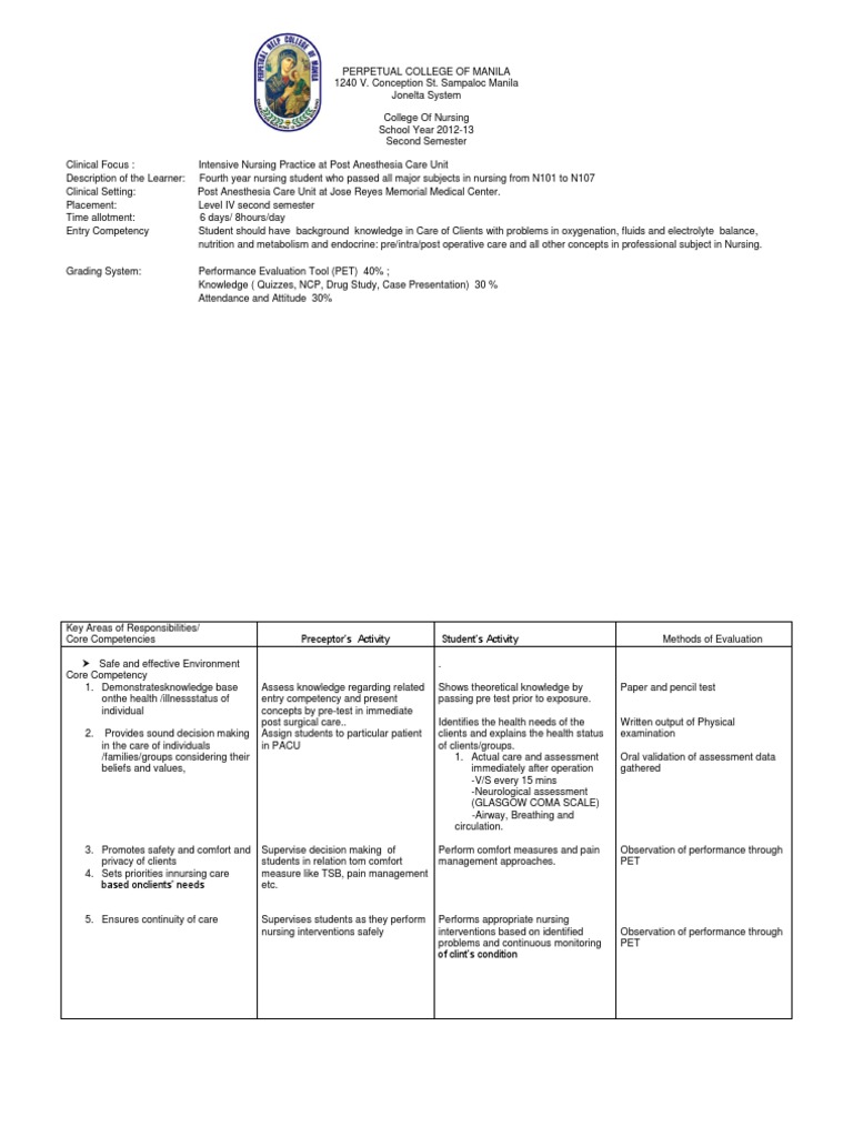Post Anesthesia Care Unit | Competence (Human Resources) | Evaluation
