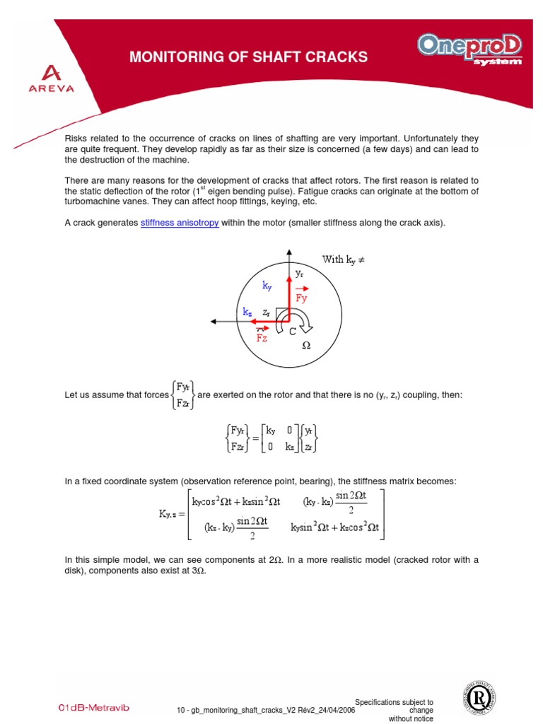 Shaft Crack Monitoring Techniques | PDF | Helicopter Rotor | Force