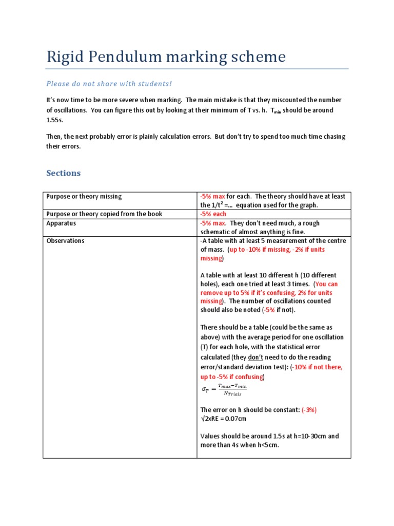 Rigid Pendulum - Marking Scheme | PDF | Errors And Residuals | Pendulum