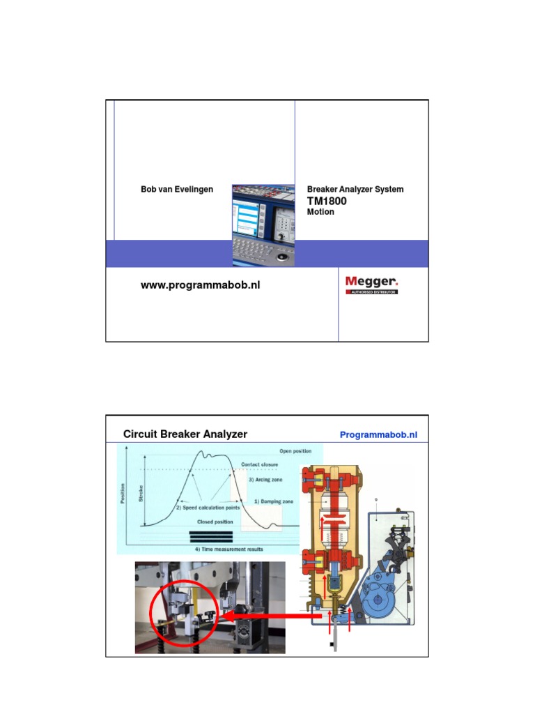 Circuit Breaker Analyzer Overview | PDF
