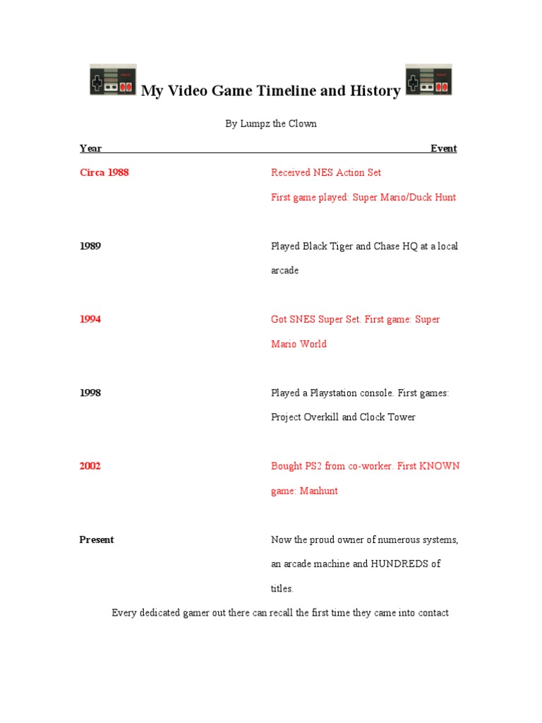 My Video Game Timeline and History: Year Event | PDF | Video Game ...