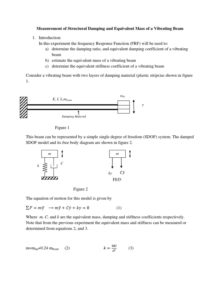 Measurement of Structural Damping and Equivalent Mass of A Vibrating Beam | PDF | Classical ...