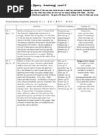 Ghost by Jason Reynolds | PDF | Worksheet | Lesson Plan
