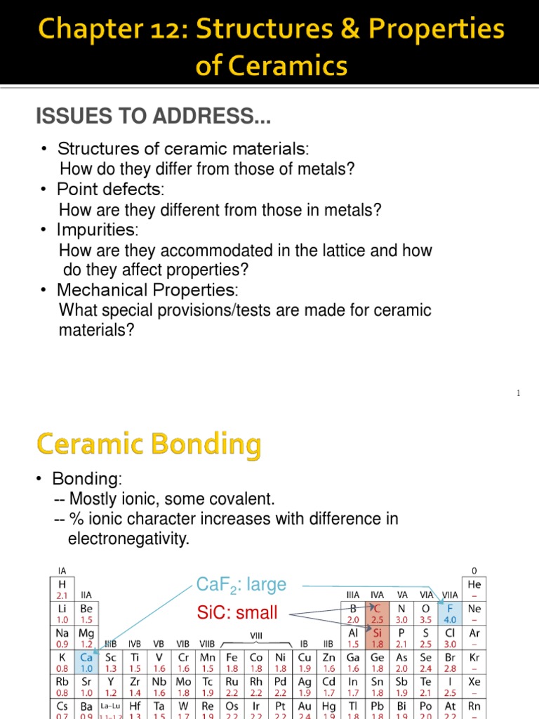 CH 12-Structures and Properties of Ceramics | PDF | Ionic Bonding ...
