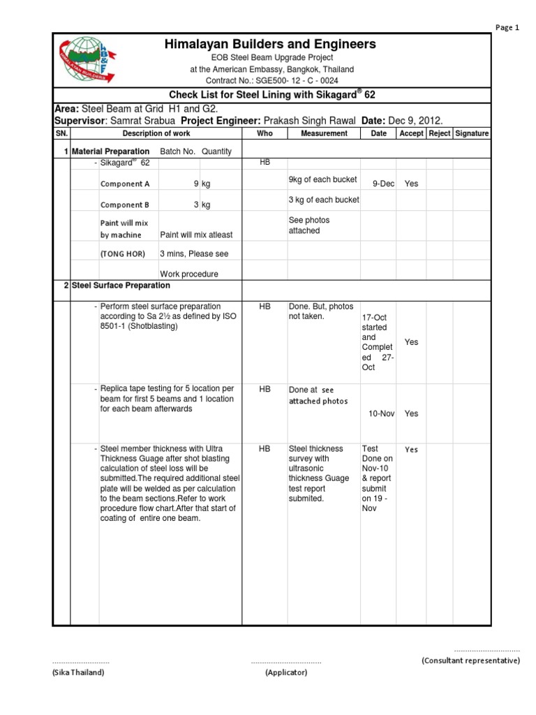 1.a Sika 62 Coating checklist grid H1 & G2.xls | Humidity | Kilogram