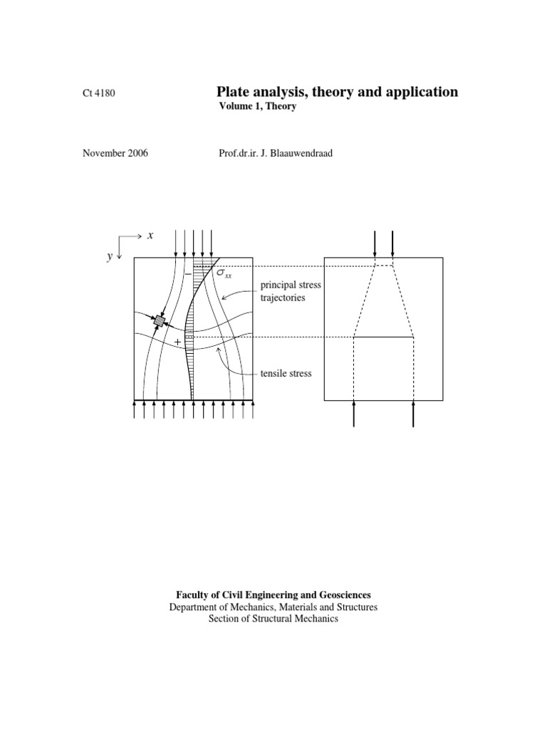 Plate Analysis, Theory and Application | Bending | Deformation (Mechanics)