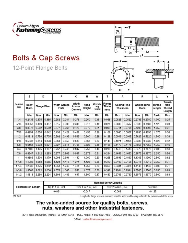12-Point Flange Bolt Dimensions Guide | PDF