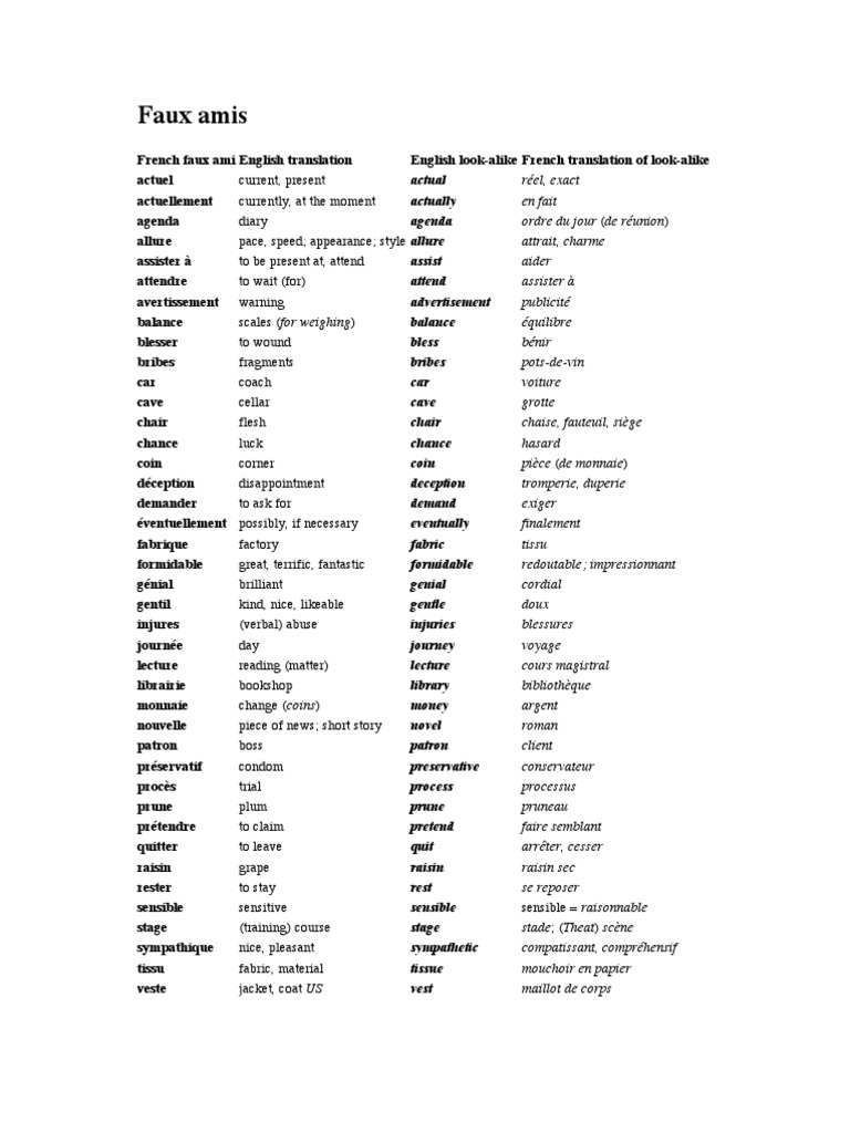 Faux Amis | PDF | Languages