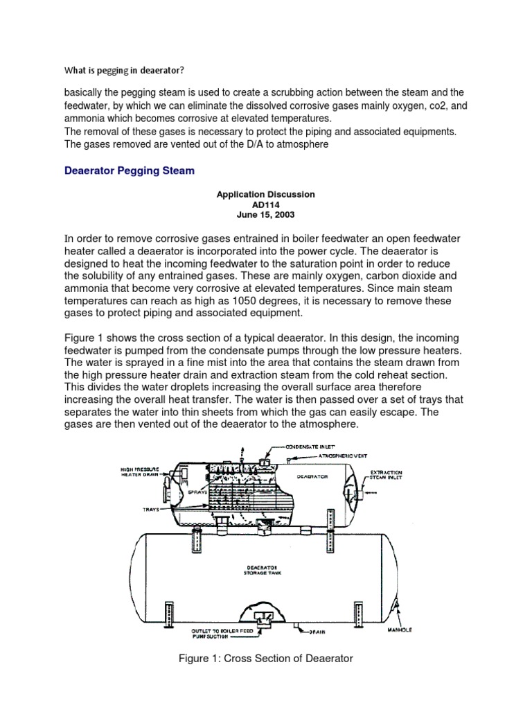Deaerator principle & application | Gases | Energy Technology