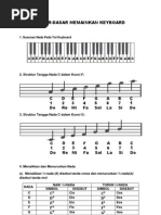 Kunci Piano Lengkap untuk Pemula | PDF