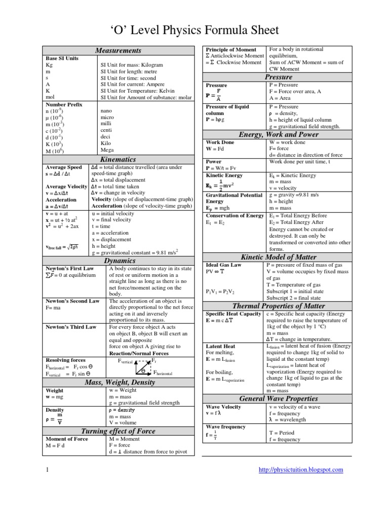 O Level Physics Formula Sheet | PDF | Force | Mass