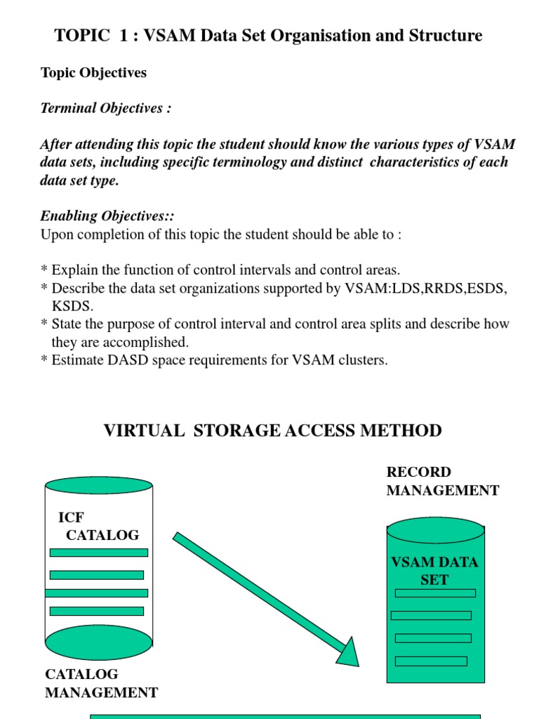 Understanding VSAM Data Set Types | PDF