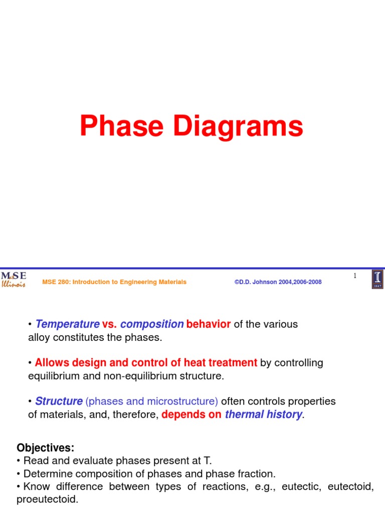 Phase Diagrams Material Science | PDF | Phase (Matter) | Phase Rule